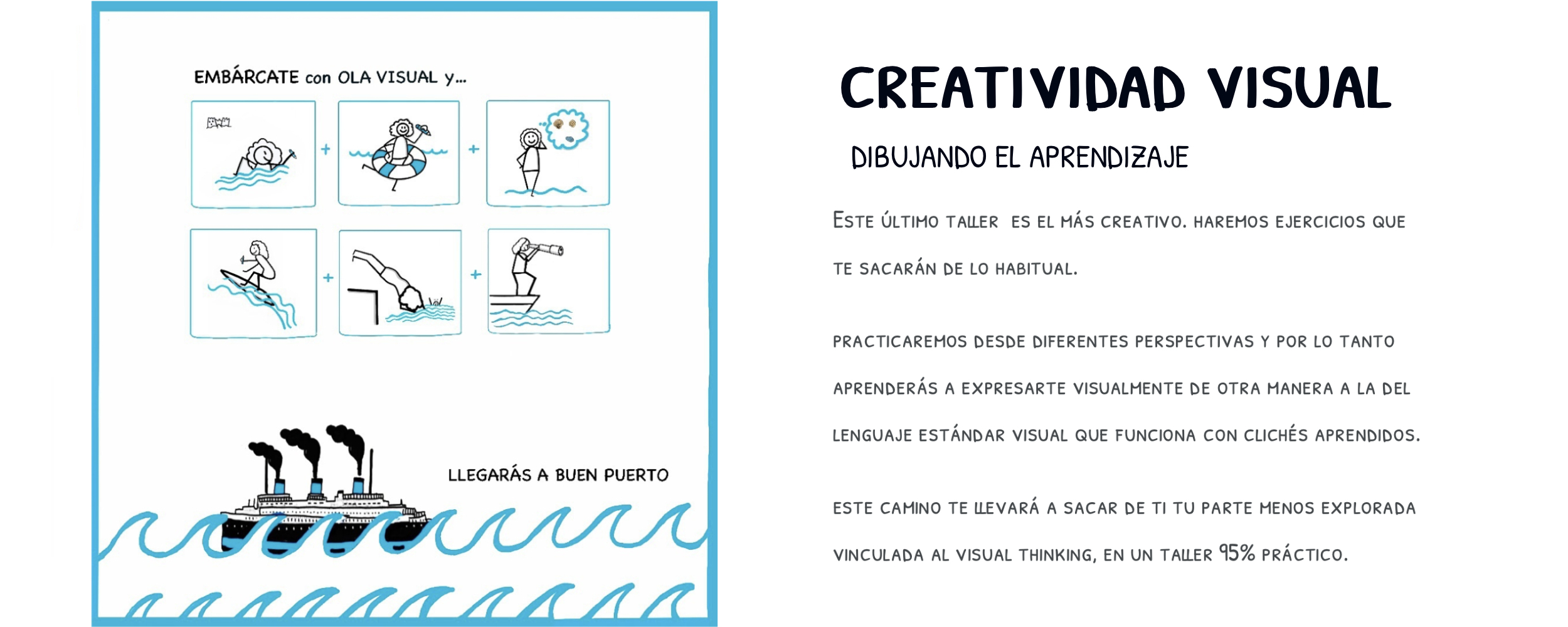 Taller Facilitación Visual Cube - OlaVisual Thinking - Online y Presencial